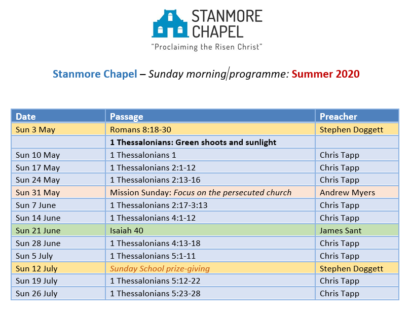 Stanmore Chapel : Term card